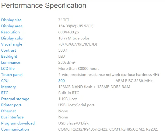 Best Quality HMI Touch Screen FORT By KINCO 7 inch G070 | Alat Listrik ...