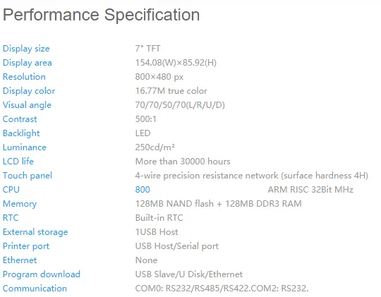 HMI 7 INCH GL070 FORT By Kinco Human Machine Interface 7" | Alat ...
